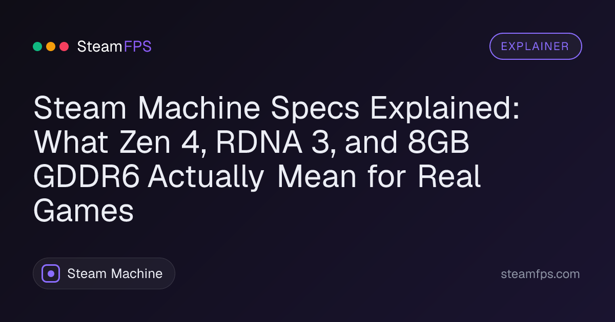 Steam Machine Specs Explained: What Zen 4, RDNA 3, and 8GB GDDR6 ...